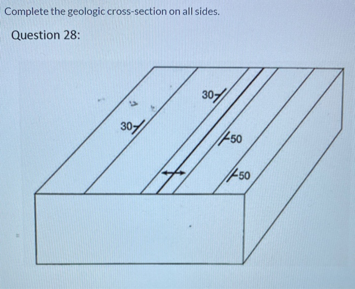 Solved Complete the geologic cross-section on all sides. | Chegg.com