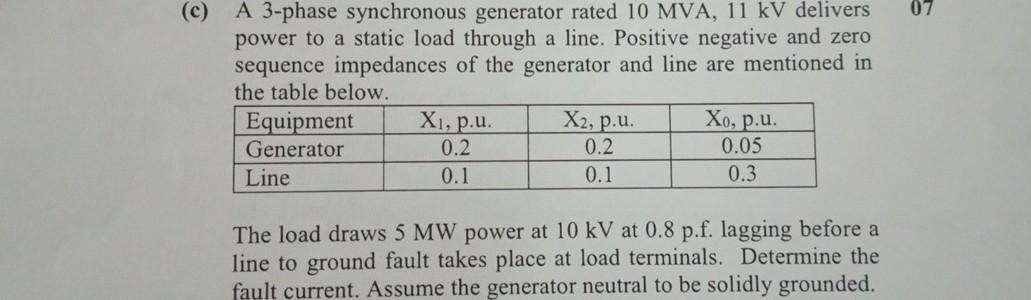 Solved (c) ﻿A 3-phase synchronous generator rated 10MVA,11kV | Chegg.com