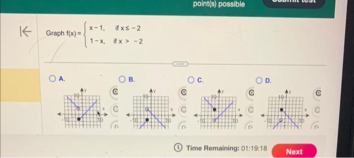 Solved Graph f(x)={x−1,1−x, if x≤−2 if x>−2 A. B. C. D. (1) | Chegg.com