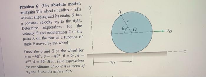 Solved DYNAMICSPLEASE HELP ME WITH THIS QUESTION, USE | Chegg.com