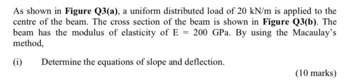 Solved As shown in Figure Q3(a), a uniform distributed load | Chegg.com