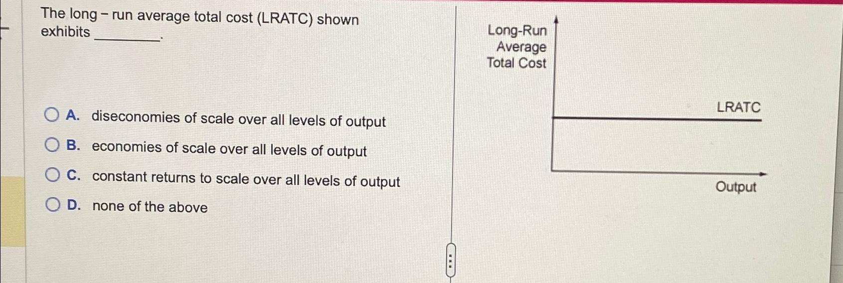 Solved The long - ﻿run average total cost (LRATC) ﻿shown | Chegg.com
