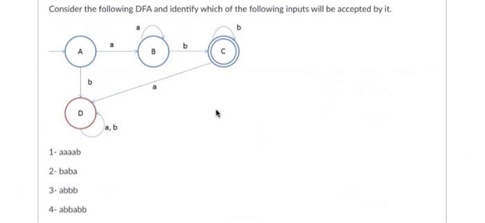 Solved Consider the following DFA and identify which of the | Chegg.com
