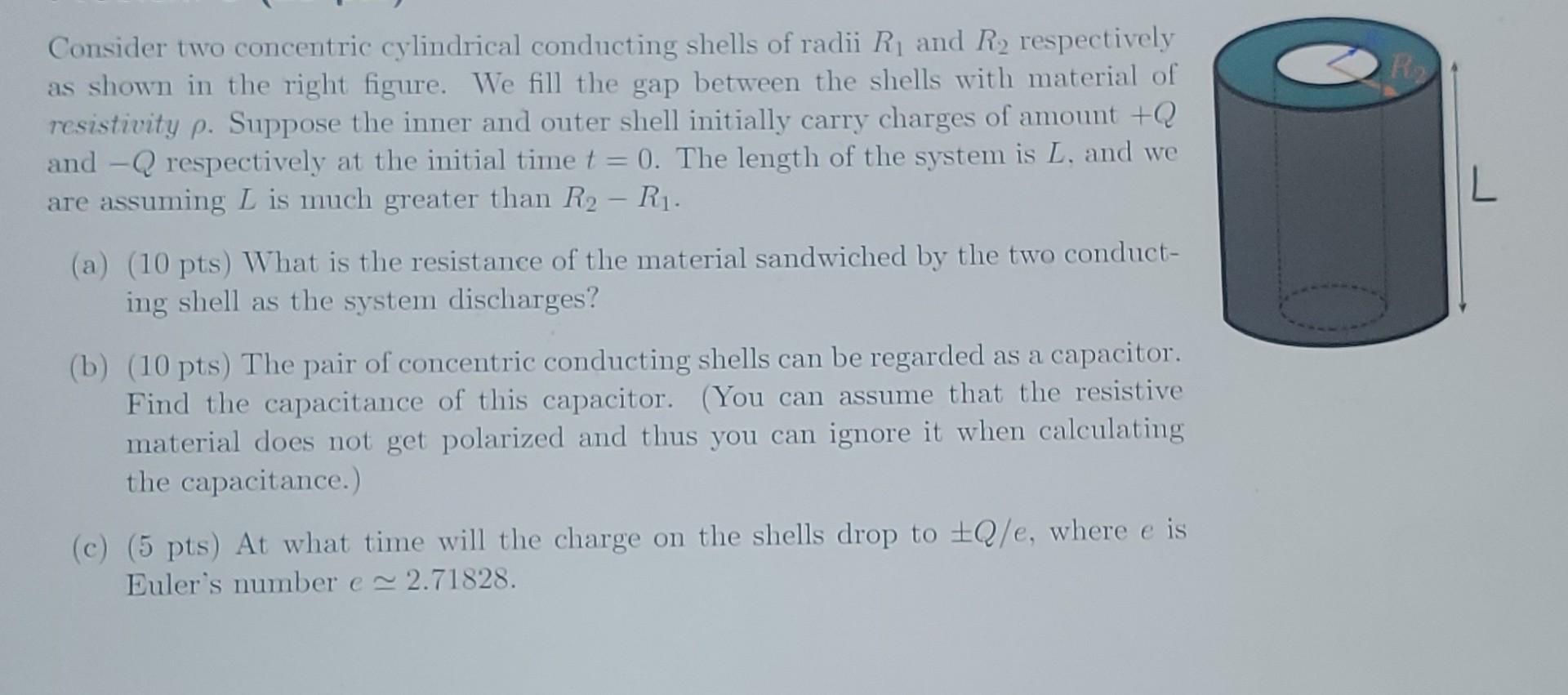 Solved Consider two concentric cylindrical conducting shells | Chegg.com