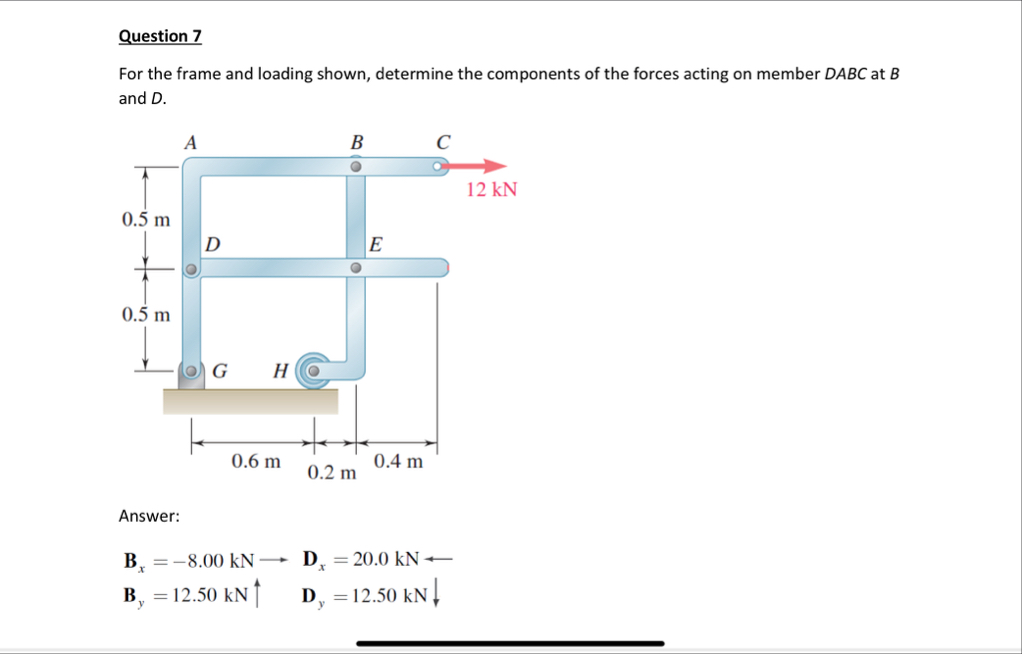 Solved Question 7For the frame and loading shown, determine | Chegg.com