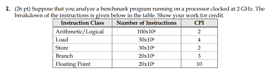 Solved (26 ﻿pt) ﻿Suppose that you analyze a benchmark | Chegg.com