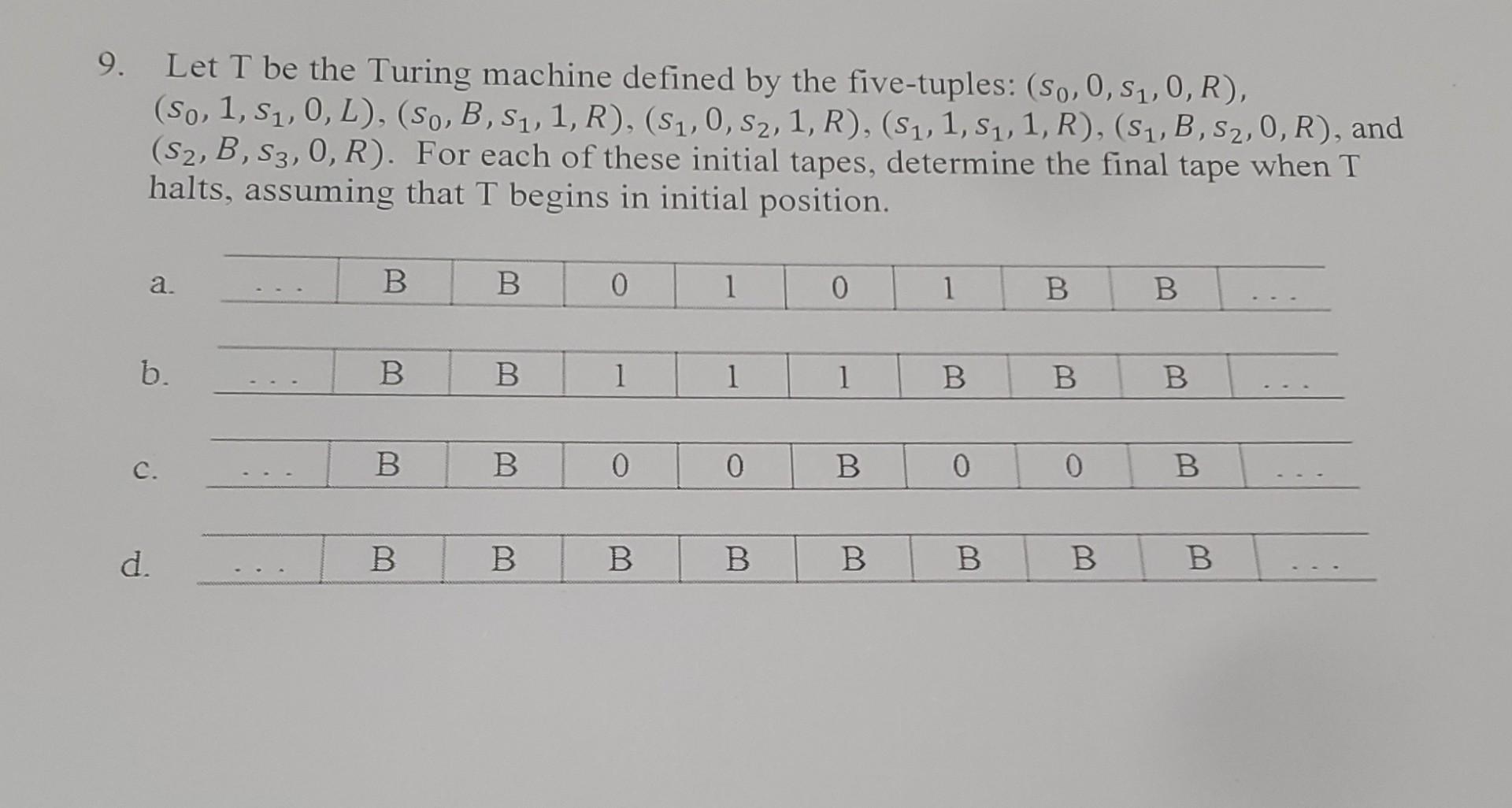 Solved Let T be the Turing machine defined by the | Chegg.com