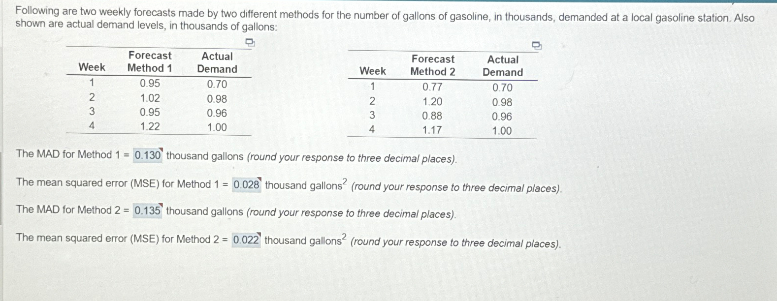 Solved Following are two weekly forecasts made by two | Chegg.com