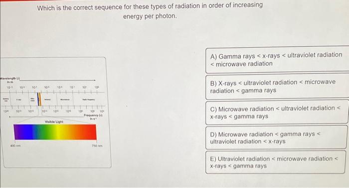 Solved Which is the correct sequence for these types of | Chegg.com