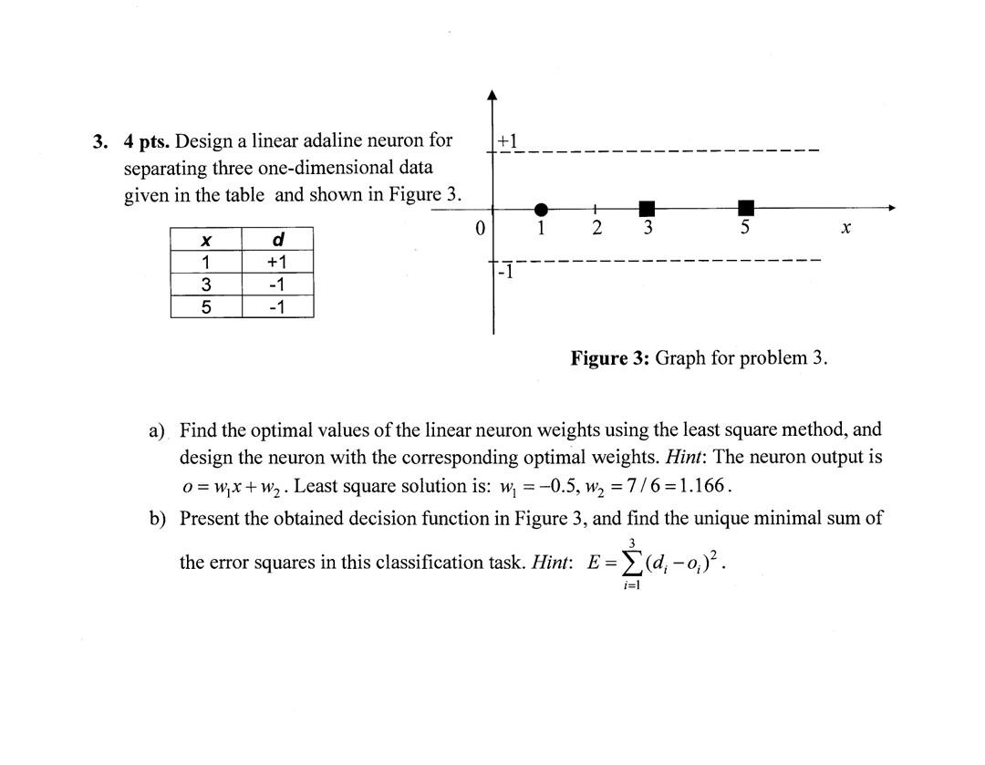 3. 4 pts. Design a linear adaline neuron for | Chegg.com