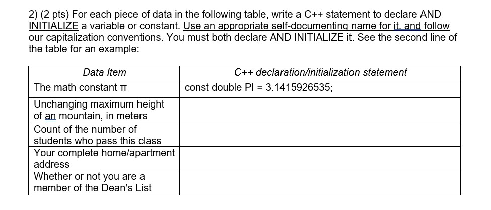Solved 2) (2 pts) For each piece of data in the following | Chegg.com