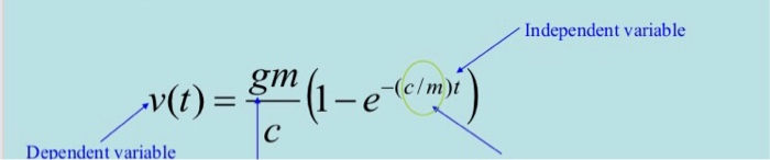 Solved 1. Consider the parachute differential equation from | Chegg.com