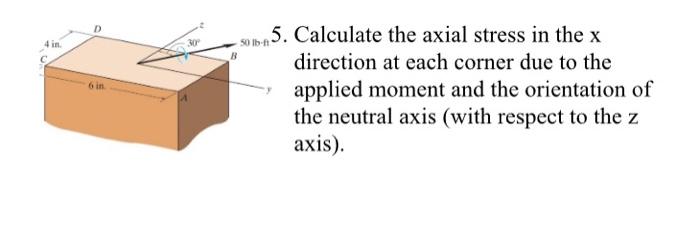 Solved Calculate the axial stress in the x direction at each | Chegg.com