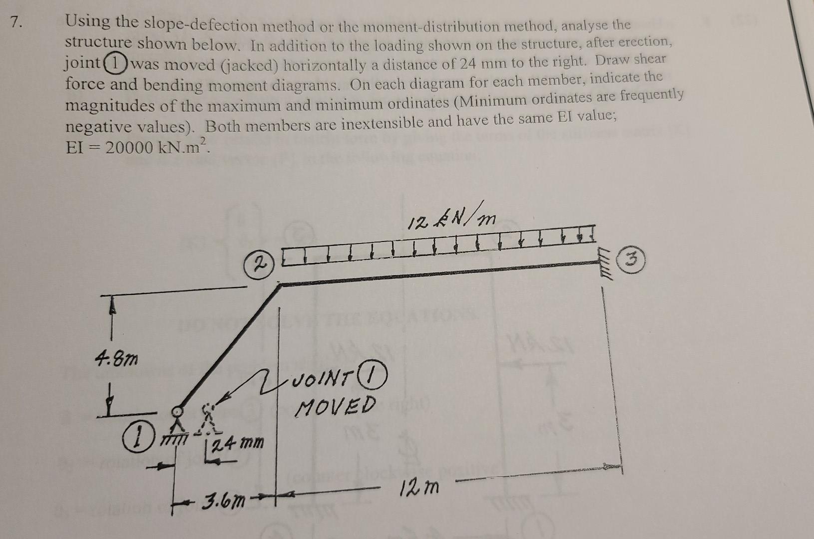 Solved Using the slope-defection method or the | Chegg.com