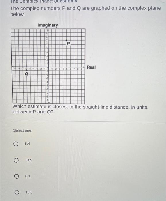 Solved Complex numbers -1, , and are shown on the complex | Chegg.com