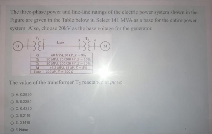 Solved The three-phase power and line-line ratings of the | Chegg.com