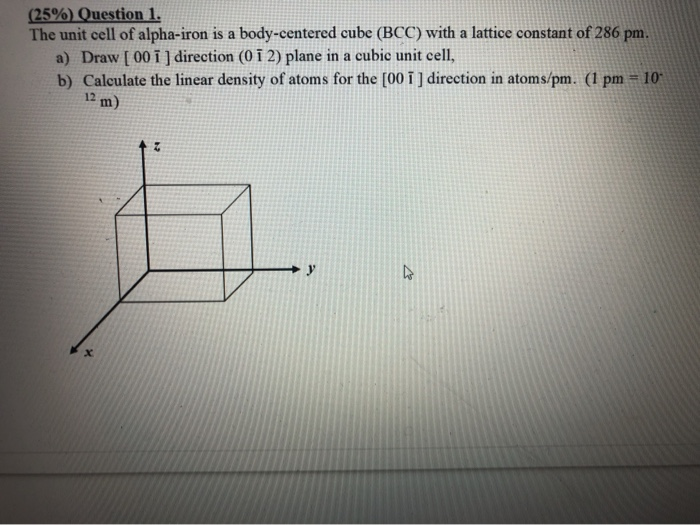 Solved The unit cell of alpha-iron is a body-centered cube | Chegg.com