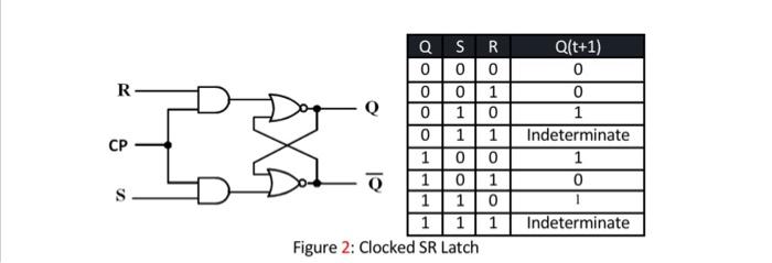 Solved b) Using Workbench or logisim, connect the circuit of | Chegg.com