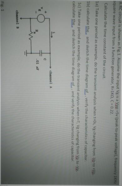 Solved A RC circuit is shown as Fig. 1. Assume the input Vg | Chegg.com