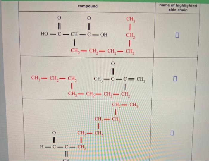 Solved compound name of highlighted side chain O O CH, II 11 | Chegg.com