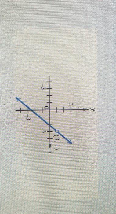 Solved Determine the intervals of the domain over which each | Chegg.com