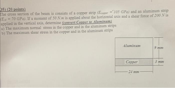 Solved 5) ( 20 points) The cross section of the beam is | Chegg.com