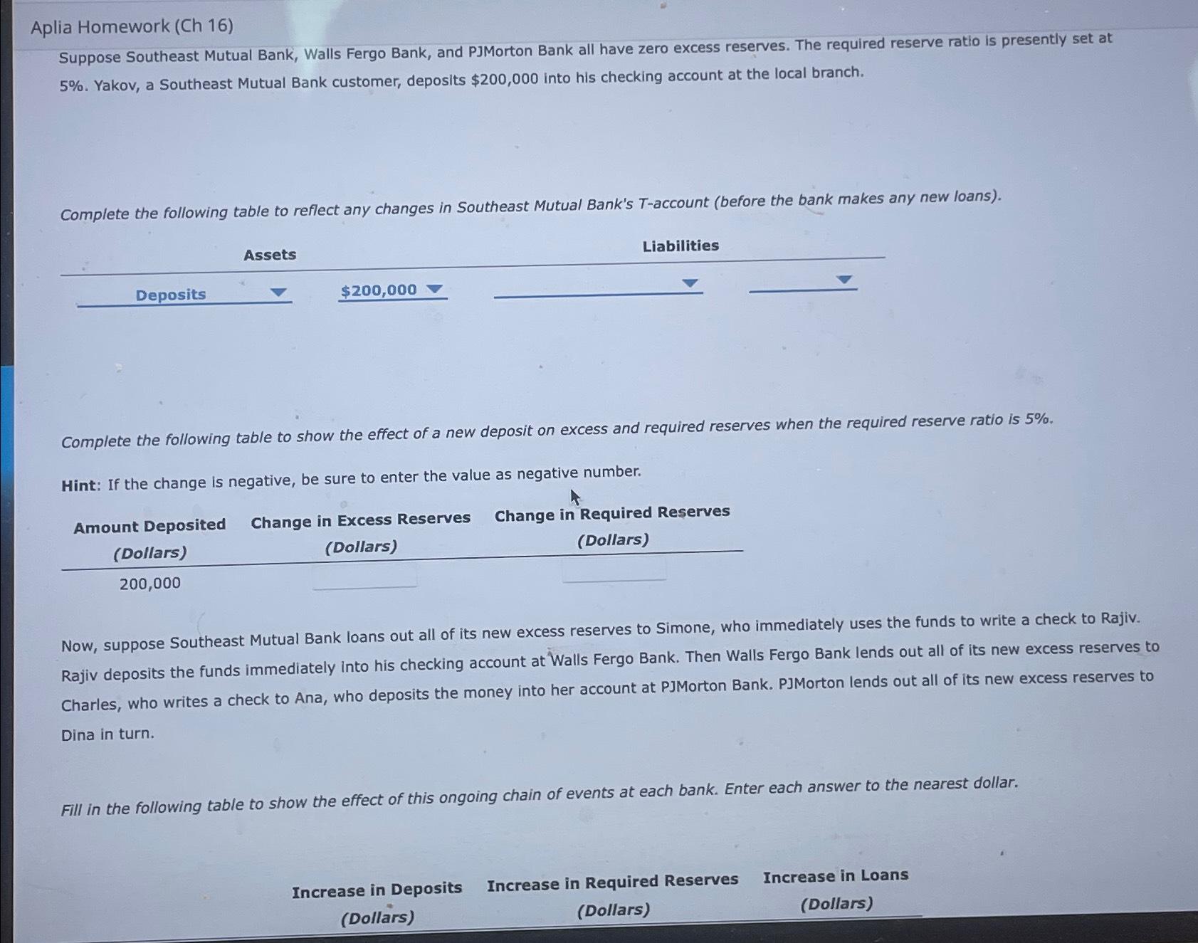 Solved Aplia Homework (Ch 16)Suppose Southeast Mutual Bank, | Chegg.com