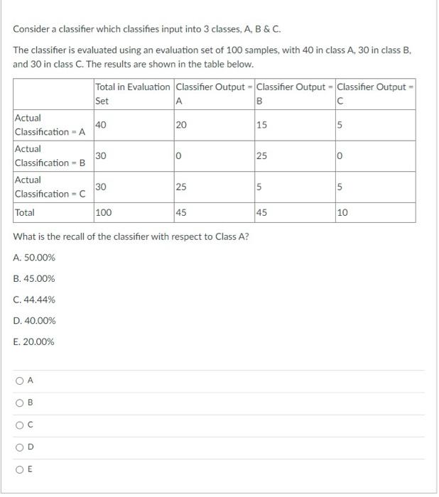 Solved Consider a classifier which classifies input into 3 | Chegg.com