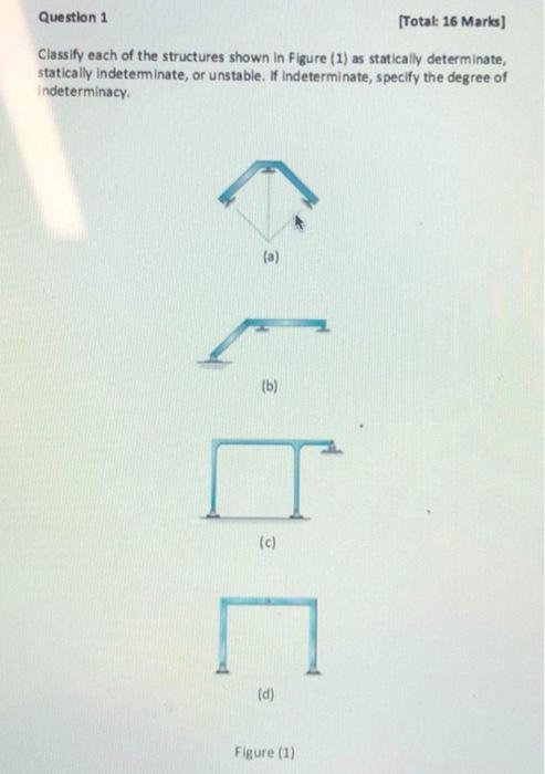 Solved Question 1 [Total: 16 Marks) Classify each of the | Chegg.com