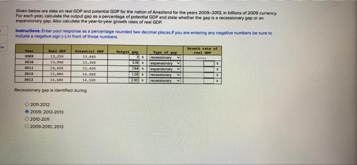 Solved Given below are data on real GDP and potential GDP | Chegg.com
