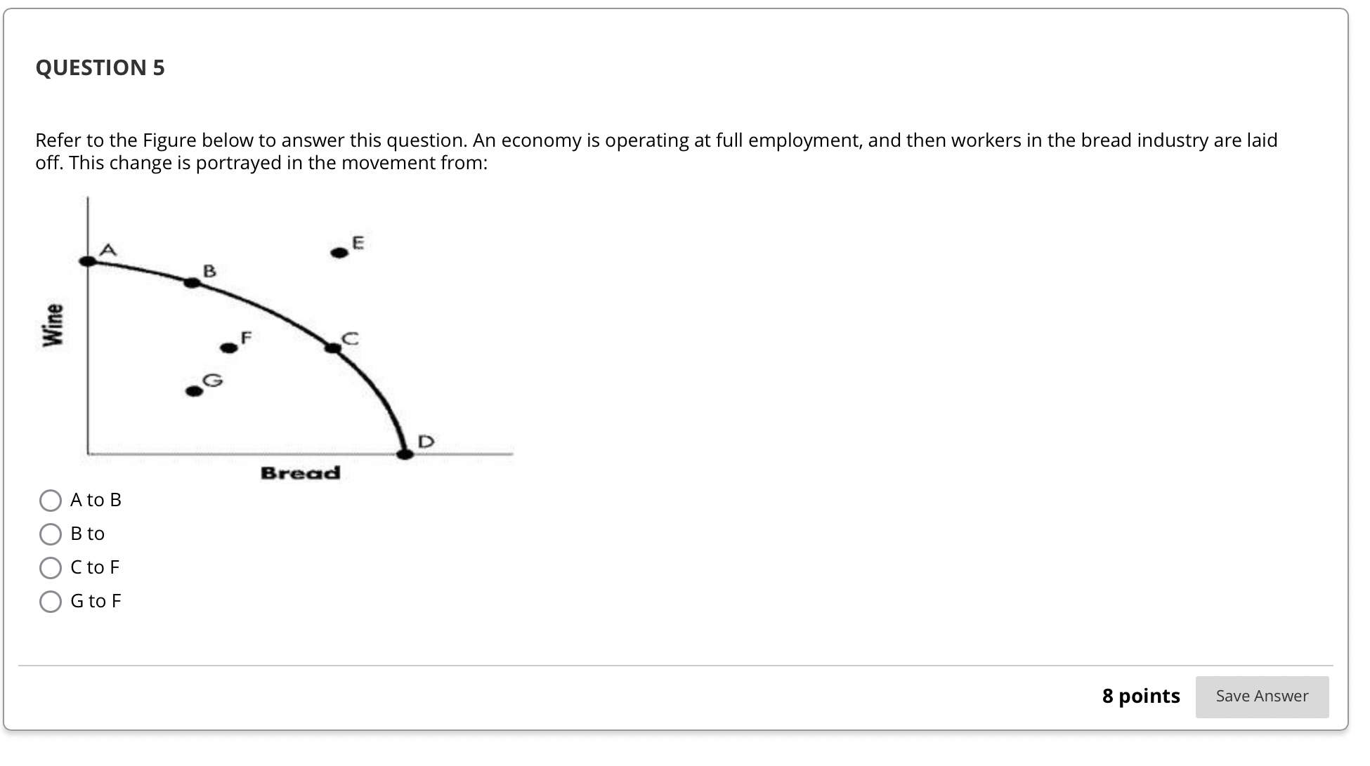 Solved QUESTION 8Refer to the figure below to answer this | Chegg.com