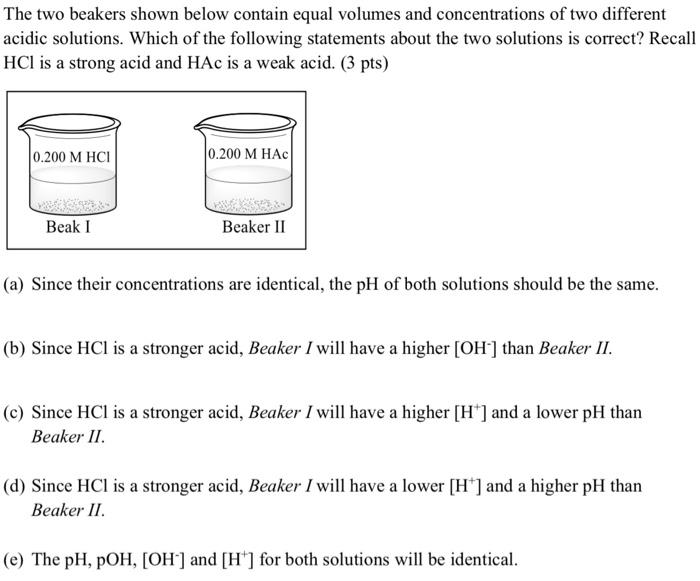 Solved The two beakers shown below contain equal volumes and | Chegg.com