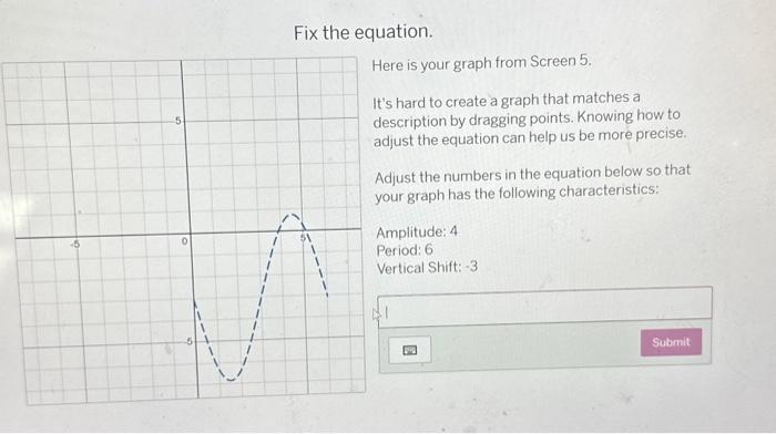 Solved Fix the equation. Here is your graph from Screen 5. | Chegg.com