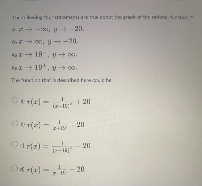 Solved The following four statements are true about the | Chegg.com