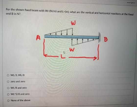 Solved What Are The Horizontal And Vertical Reactions At The