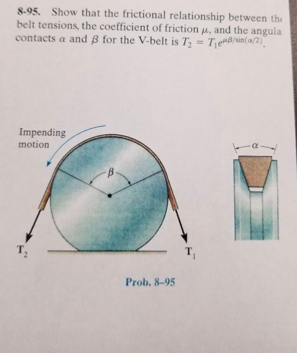Solved 8-95. Show that the frictional relationship between | Chegg.com