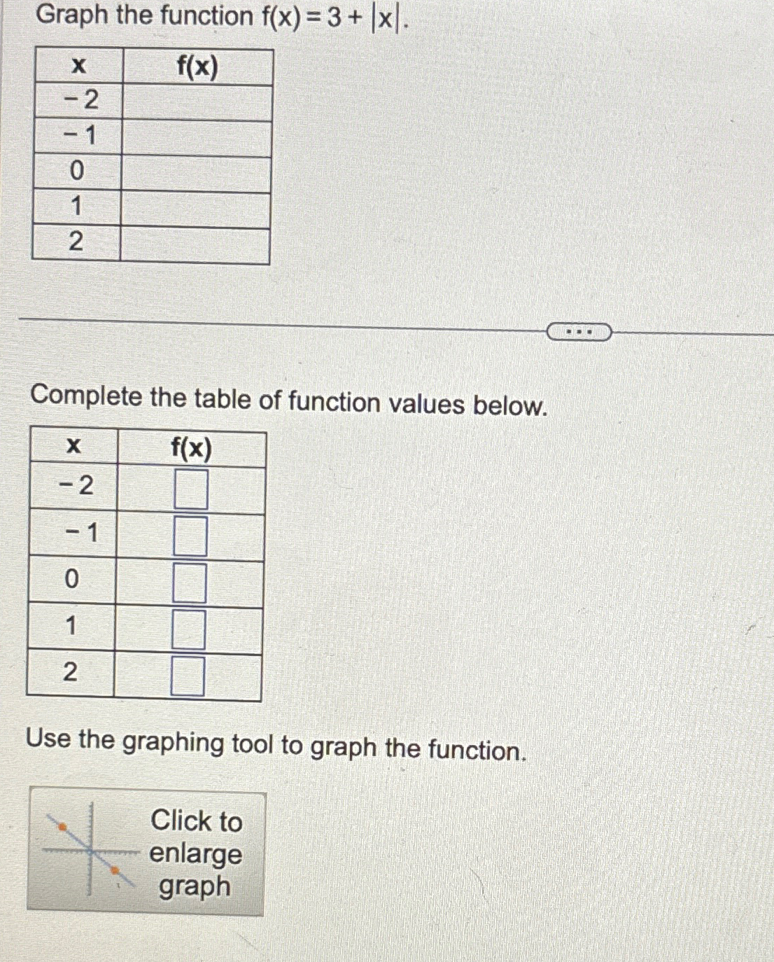 Solved Graph The Function F X 3 X Table[[x F X