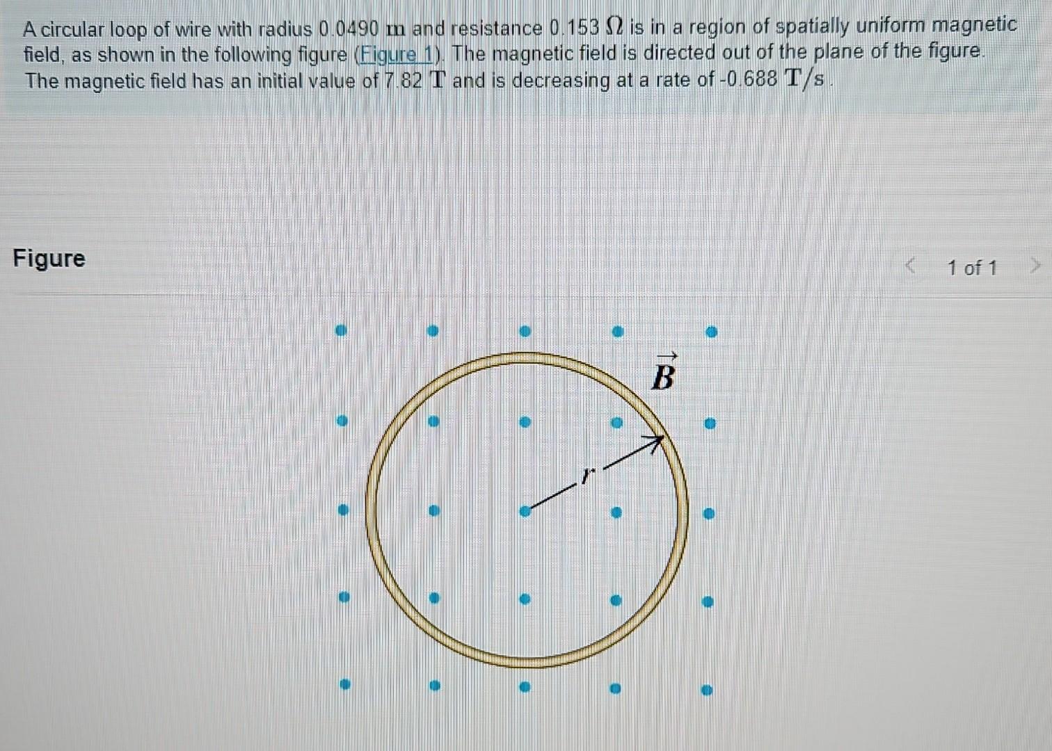Solved A circular loop of wire with radius 0.0490 m and | Chegg.com