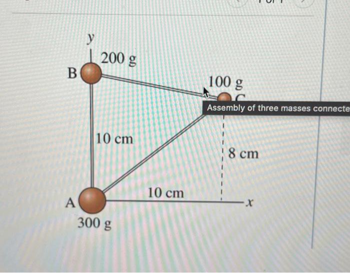 Solved What is the x-coordinate of the center of mass? | Chegg.com