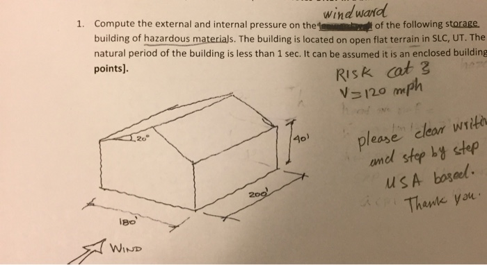 wind ward 1. Compute the external and internal | Chegg.com