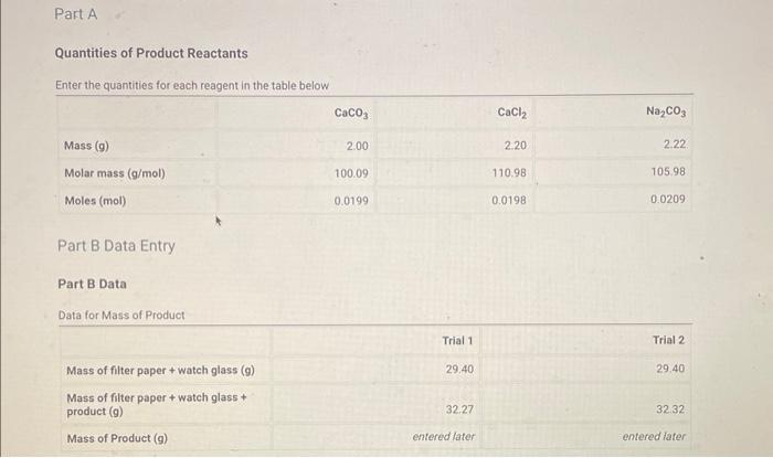 Solved 2. Explain how each of the following experimental | Chegg.com