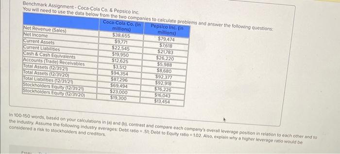 Benchmark Assignment - Coca-Cola Co. \& Pepsico inc. | Chegg.com