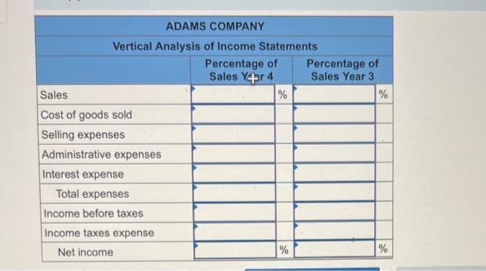 Solved Income statements for Adams Company for Year 3 and | Chegg.com