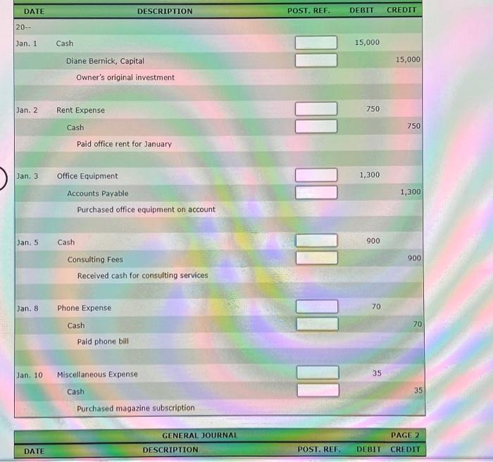Solved General Ledger Accounts; Trial Balance Diane Bernick | Chegg.com