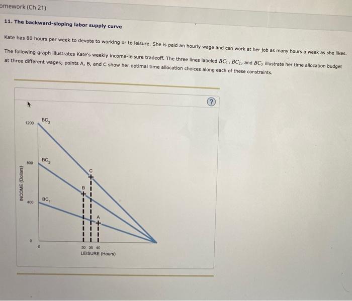 Solved 11. The backward-sloping labor supply curve Kate has | Chegg.com