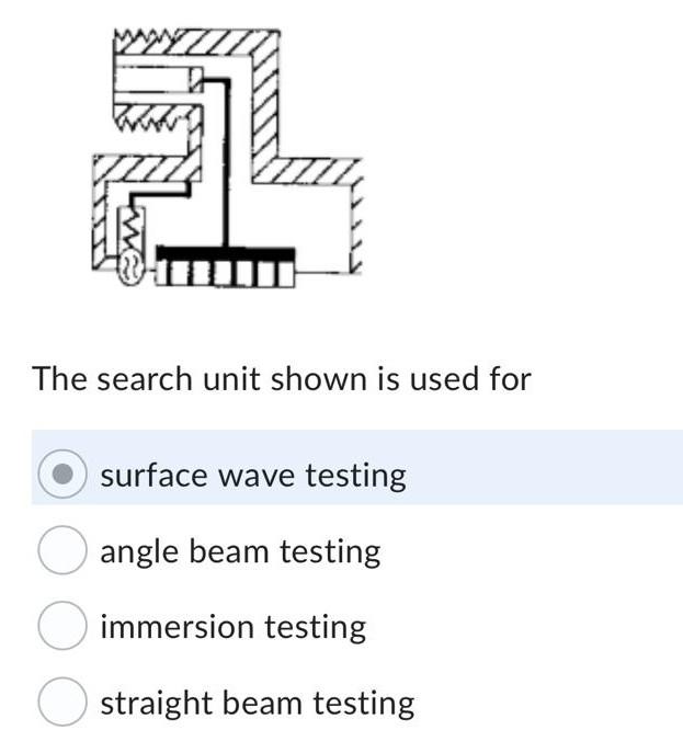 Solved The search unit shown is used for surface wave | Chegg.com