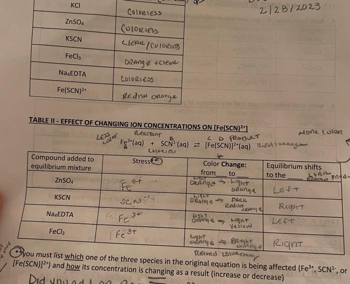 Solved 4. Use LeChatelier's principle to predict the effect | Chegg.com