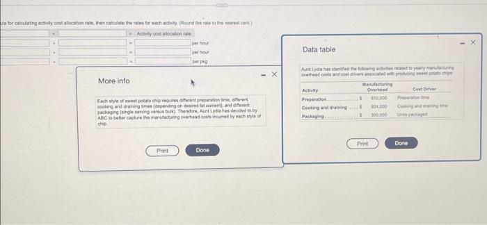 Solved More info Edivg ceat alocaion rane = = per hour iser | Chegg.com