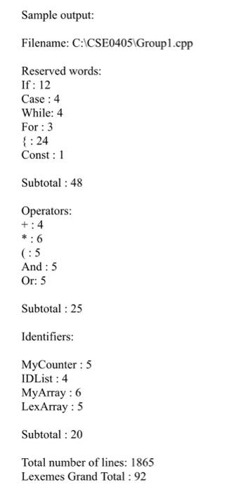 Solved Sample Output Filename Cicse0405group1cpp 