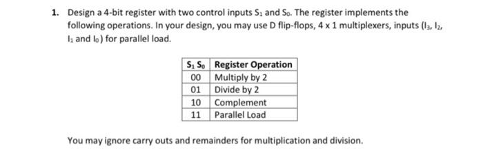 Solved 1. Design a 4-bit register with two control inputs Si | Chegg.com